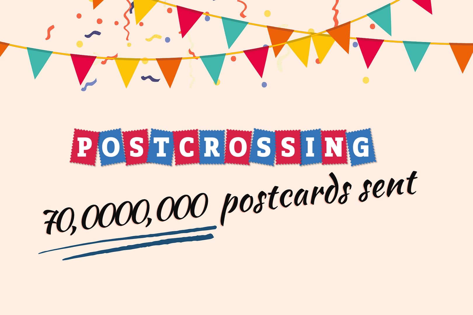 Postcrossers Reach Seventy Million Postcards. - Surprise Postcards